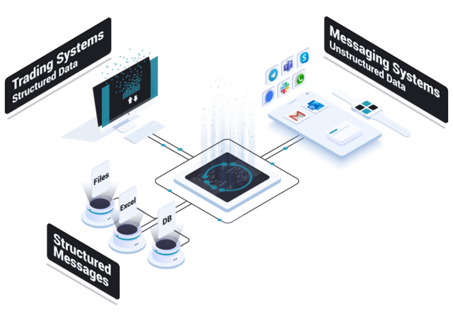 Terranoha | Intelligent Financial Bridge - TNA - Financial Services Automation