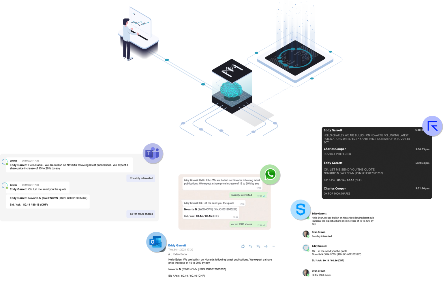 Network distribution - Terranoha