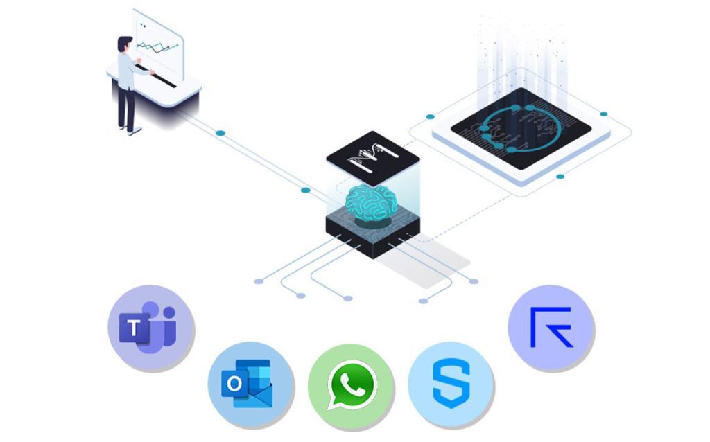 Terranoha Use Cases | RFQ Automation
