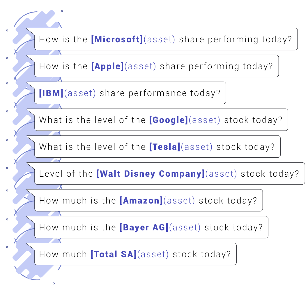 How to do NLP? (Episode 2 with Terranoha)