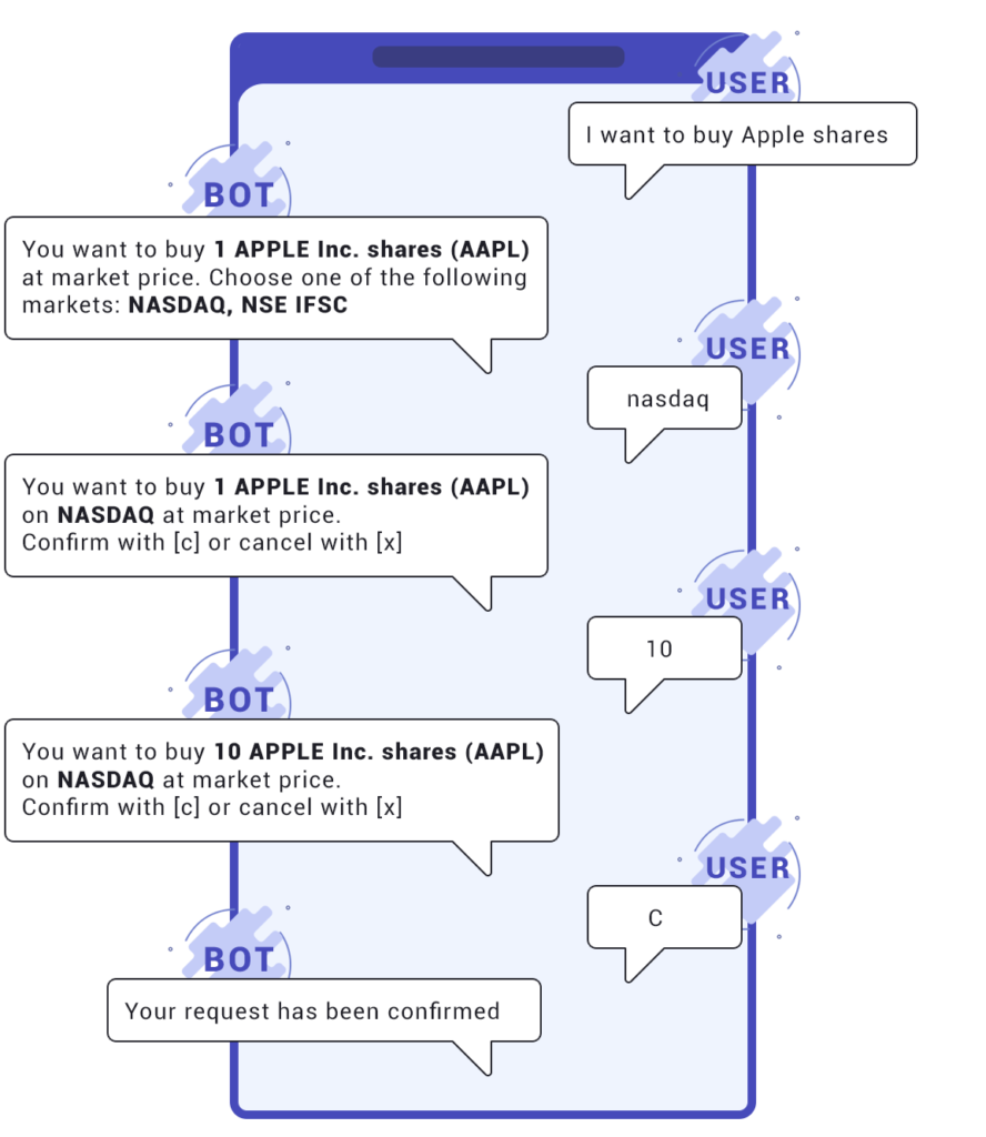 How to do NLP? (Episode 3 with Terranoha)